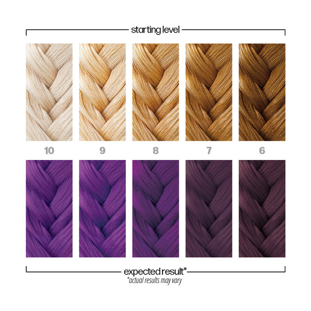 Danger Jones Masquerade (Purple) Semi-Permanent Color 118ml – Instant ...