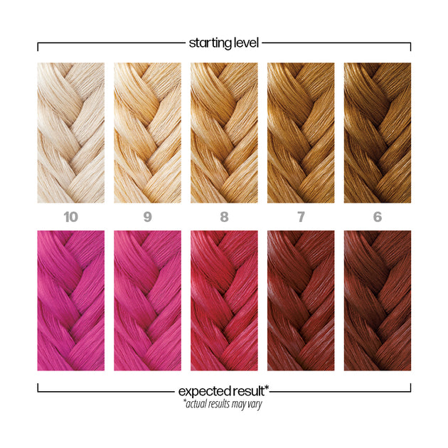 Danger Jones Hustler (Pink) Semi-Permanent Color 118ml – Instant Hair ...