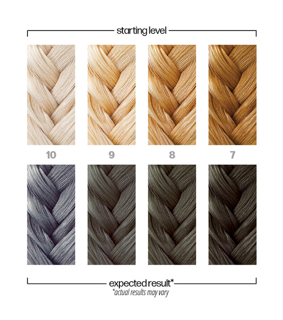 Danger Jones Pavement (Grey) Semi-Permanent Color 118ml – Instant Hair ...