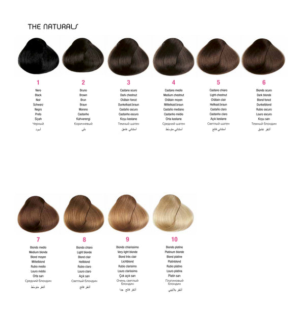 Framesi Glamour Color Chart – Instant Hair & Beauty Supplies Australia